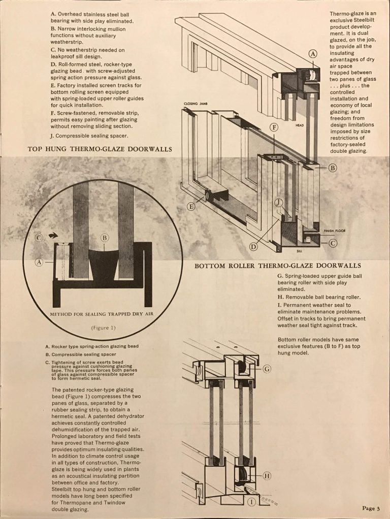 The horizontal sliding glass window/wall in the 20th century, a long ...